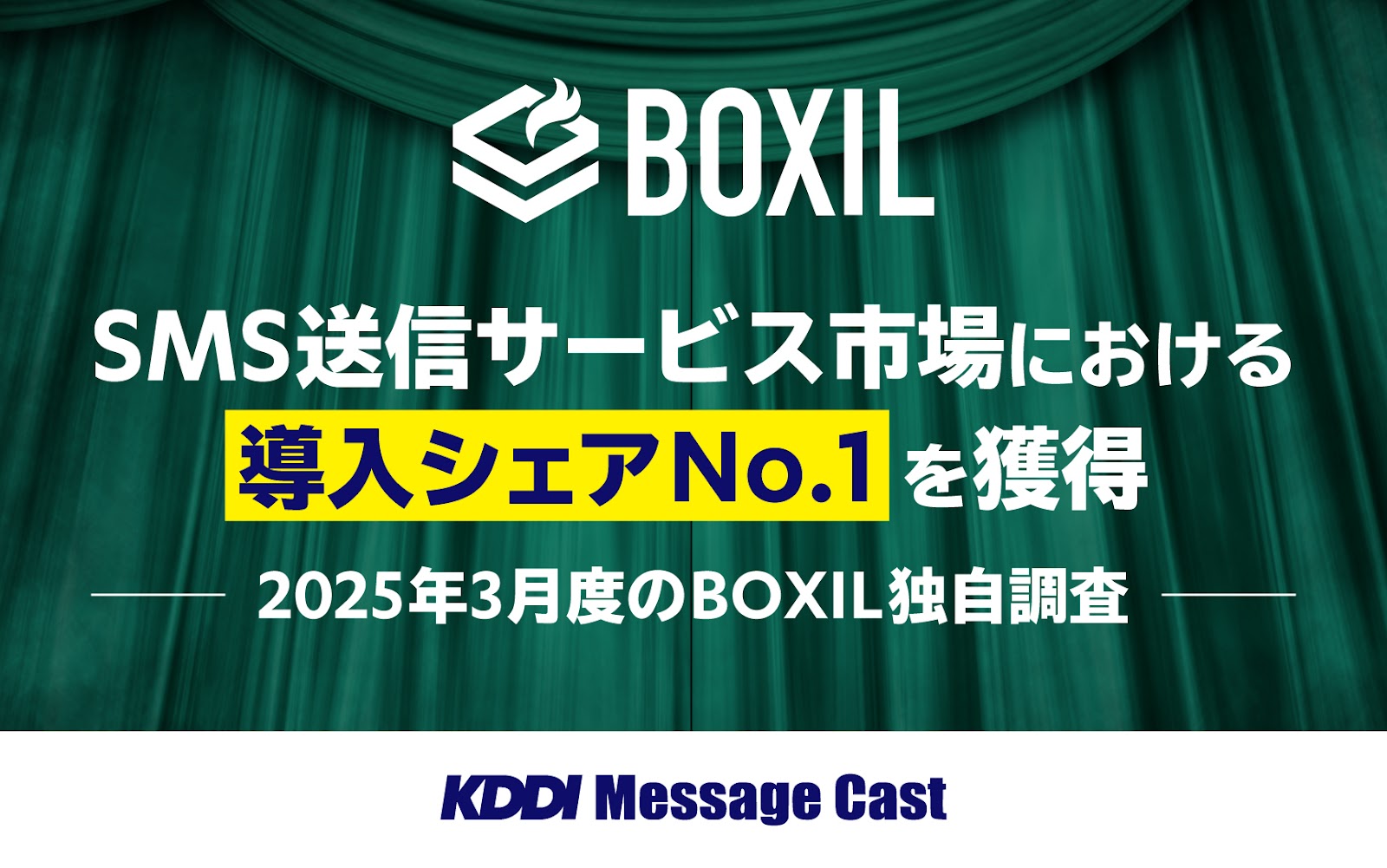 KDDI Message Cast、SaaS比較サイト「BOXIL」の独自調査でSMS送信サービス市場における導入シェアNo.1を獲得〜1,688人の導入担当者が選んだ、最も利用されている ...