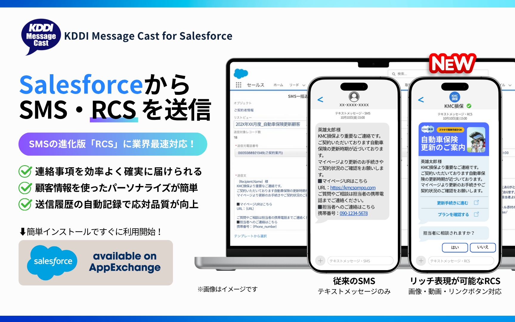 「KDDI Message Cast for Salesforce」がSMSの次世代規格「RCS」に対応 〜画像や動画、ボタン付きメッセージで ...